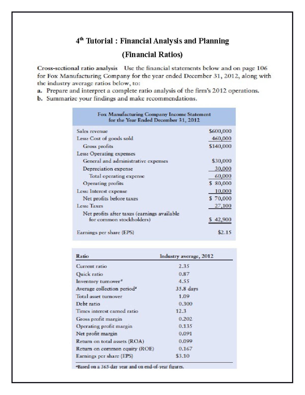Case study-Financial ratios - 4 th Tutorial : Financial Analysis and ...