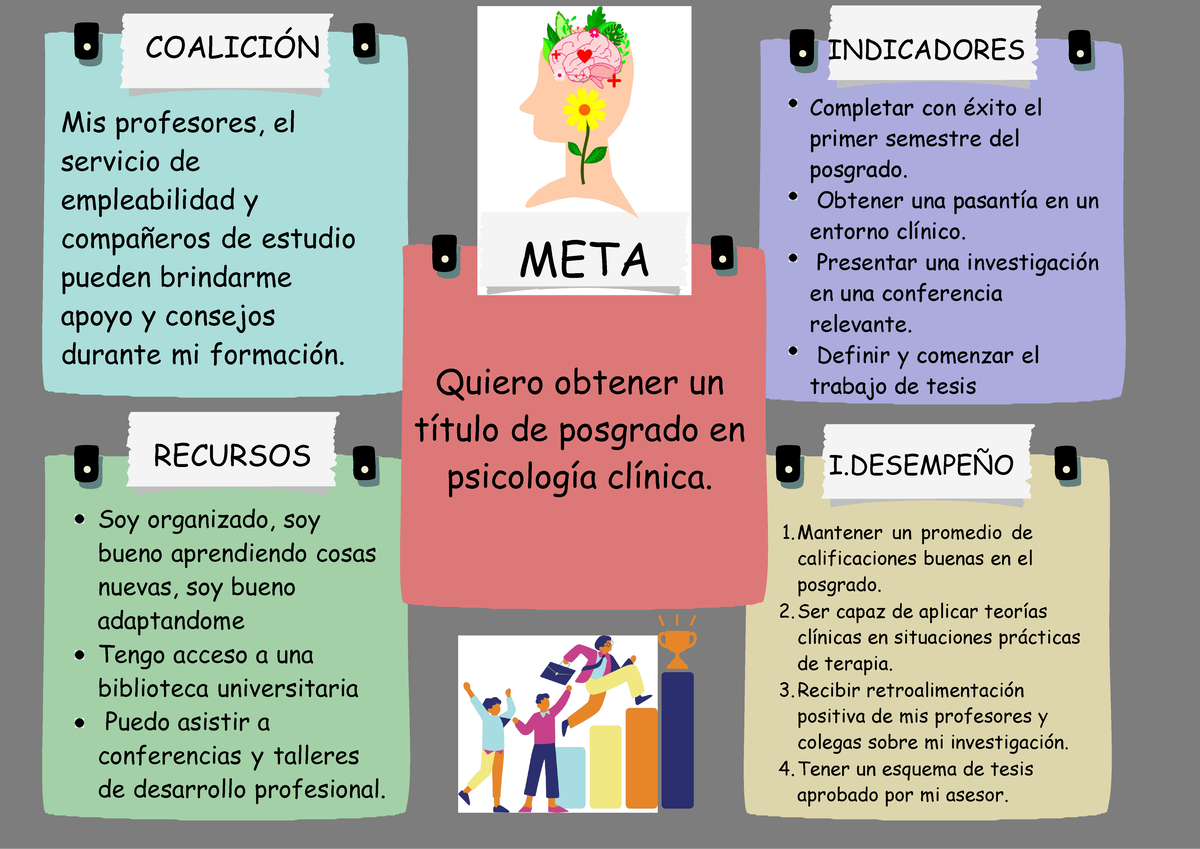 mapa IVU tarea participativa - COALICIÓN Mis profesores, el servicio de ...