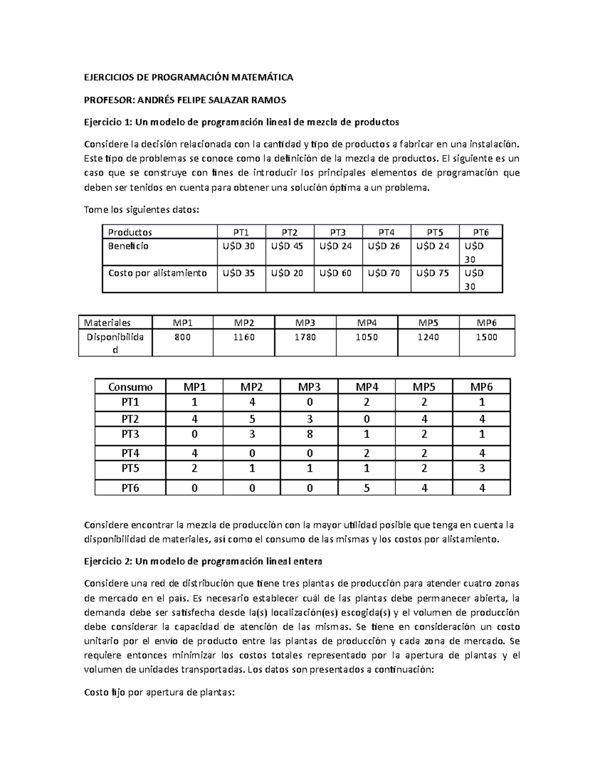Ejercicios programación matemática tarea - EJERCICIOS DE PROGRAMACIÓN ...