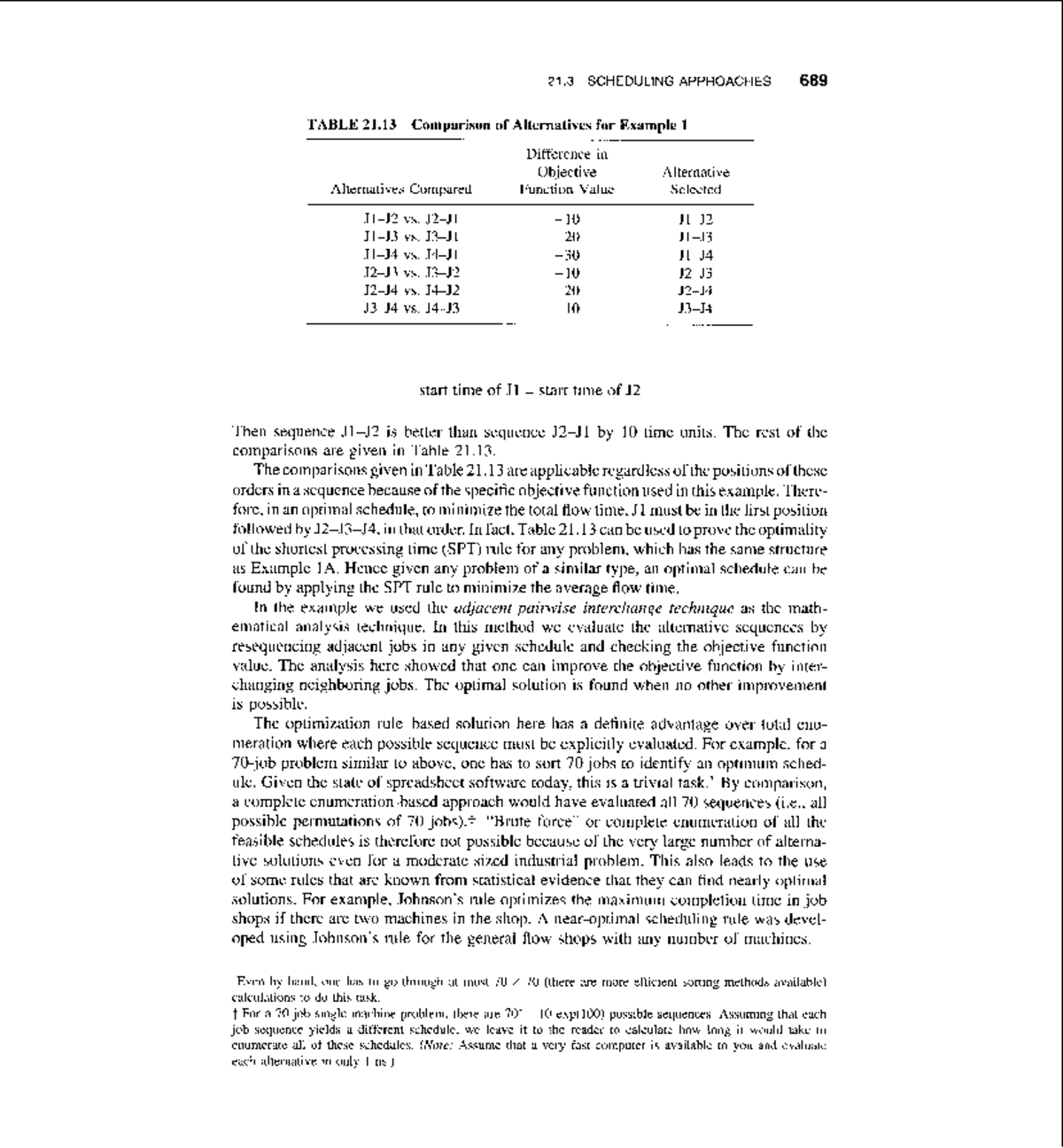 Jerry blank simulation-handbook-pdf-29 - 21 SCHEDULING APPROACHES 689 TABLE 21 Comparison of ...
