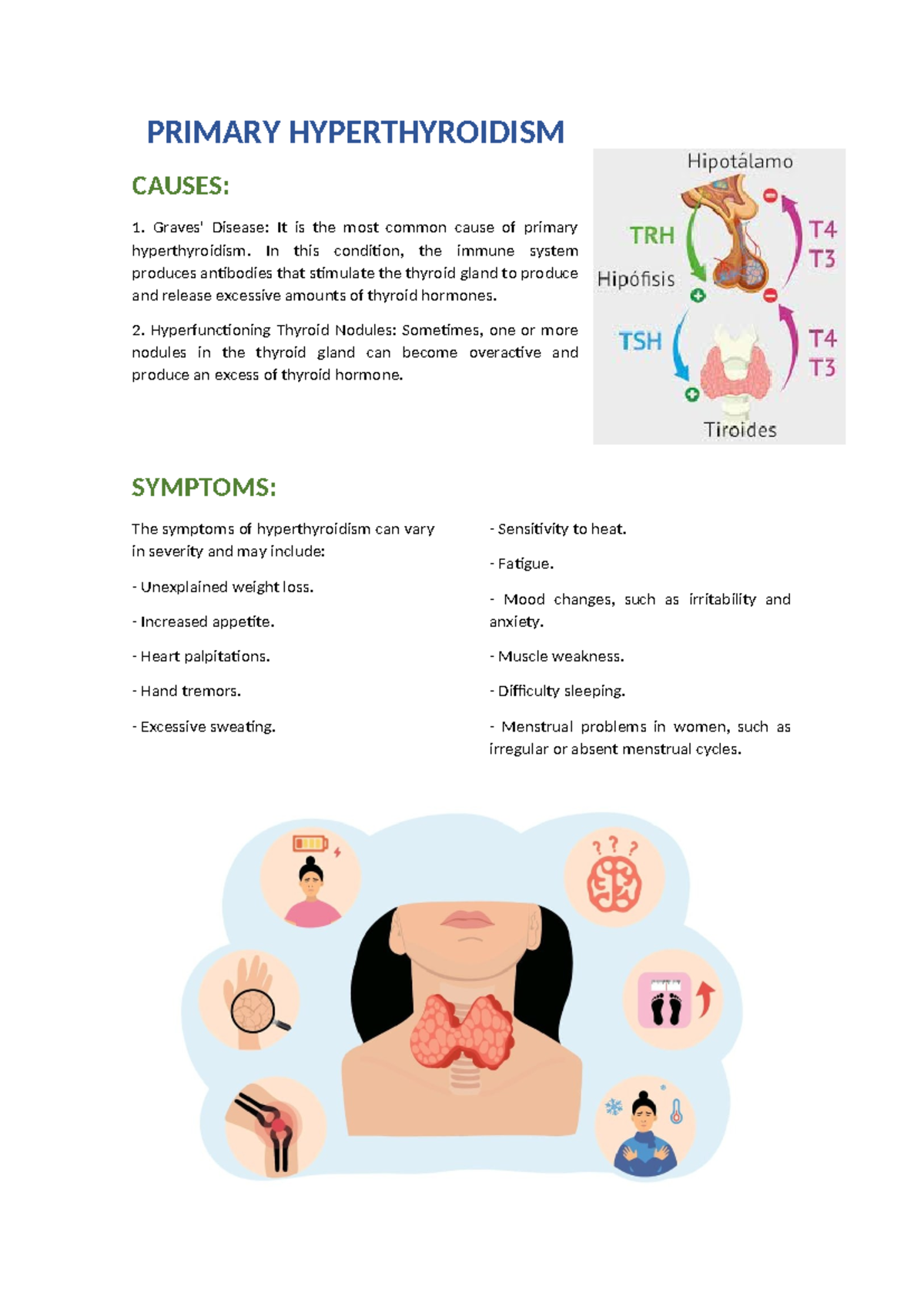 Primary Hyperthyroidism - PRIMARY HYPERTHYROIDISM CAUSES: 1. Graves' Disease: It is the most ...