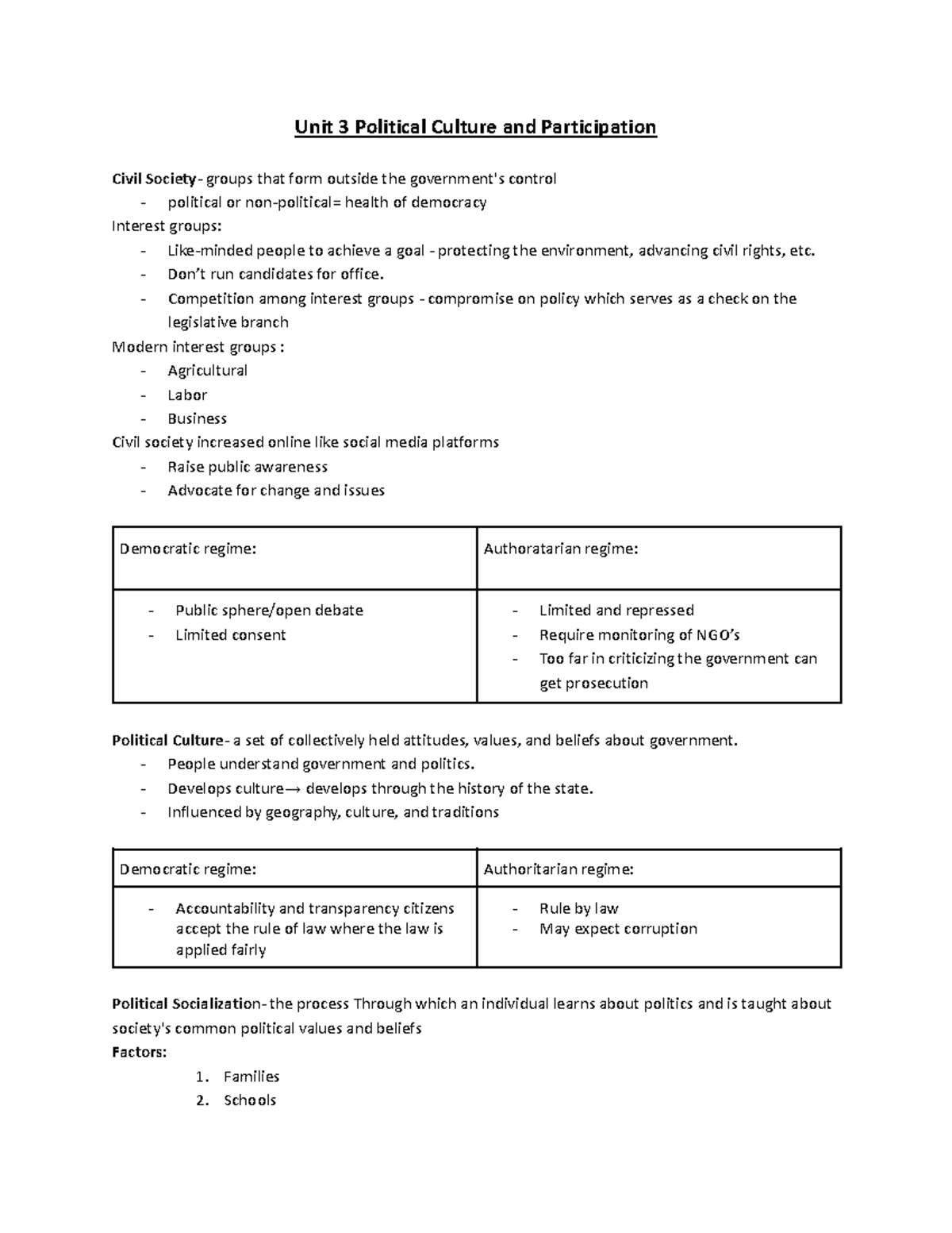 Unit 3 Political Culture and Participation - Unit 3 Political Culture ...