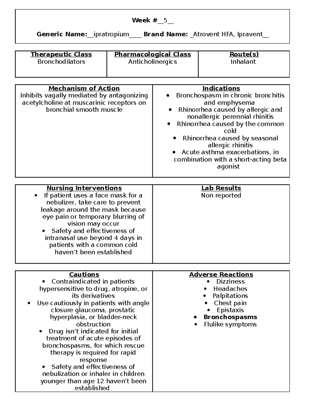 Ipratropium week 5 - pharm - Week #5 Generic Name:ipratropium__ Brand ...