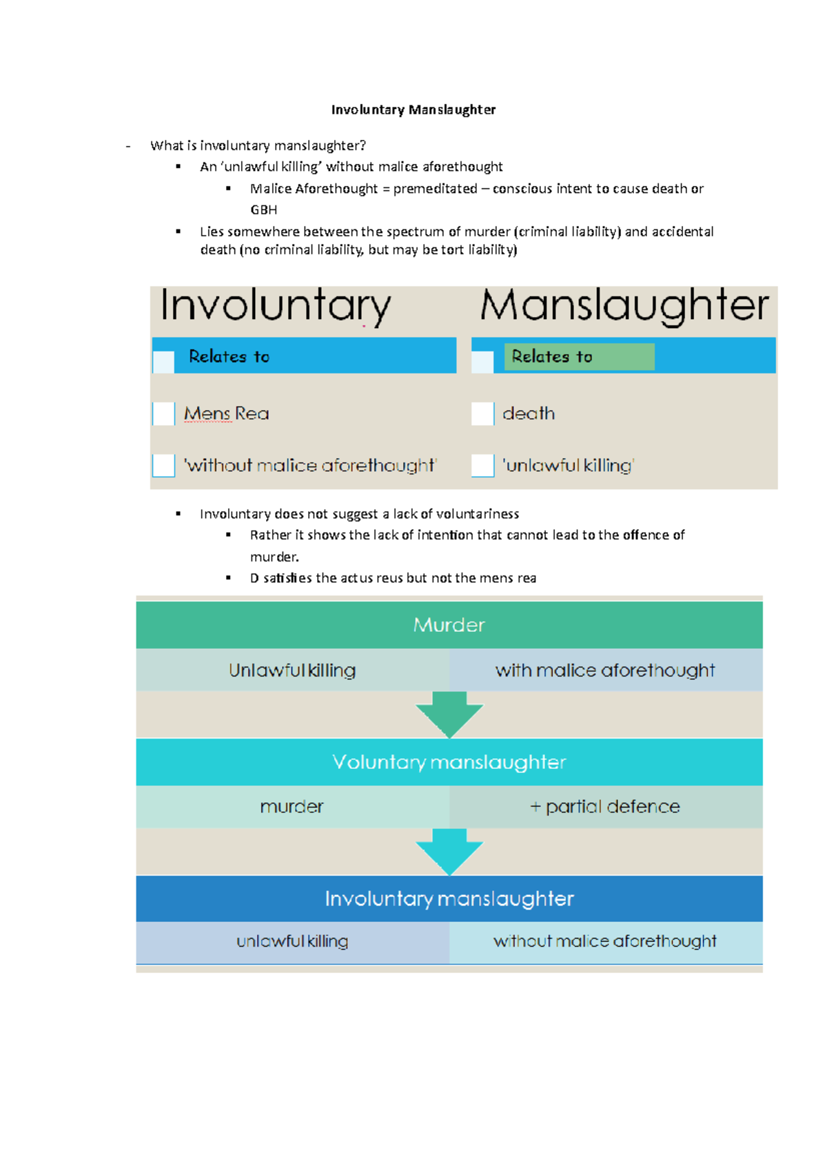 Homicide 3 Involuntary Manslaughter - Involuntary Manslaughter What is ...
