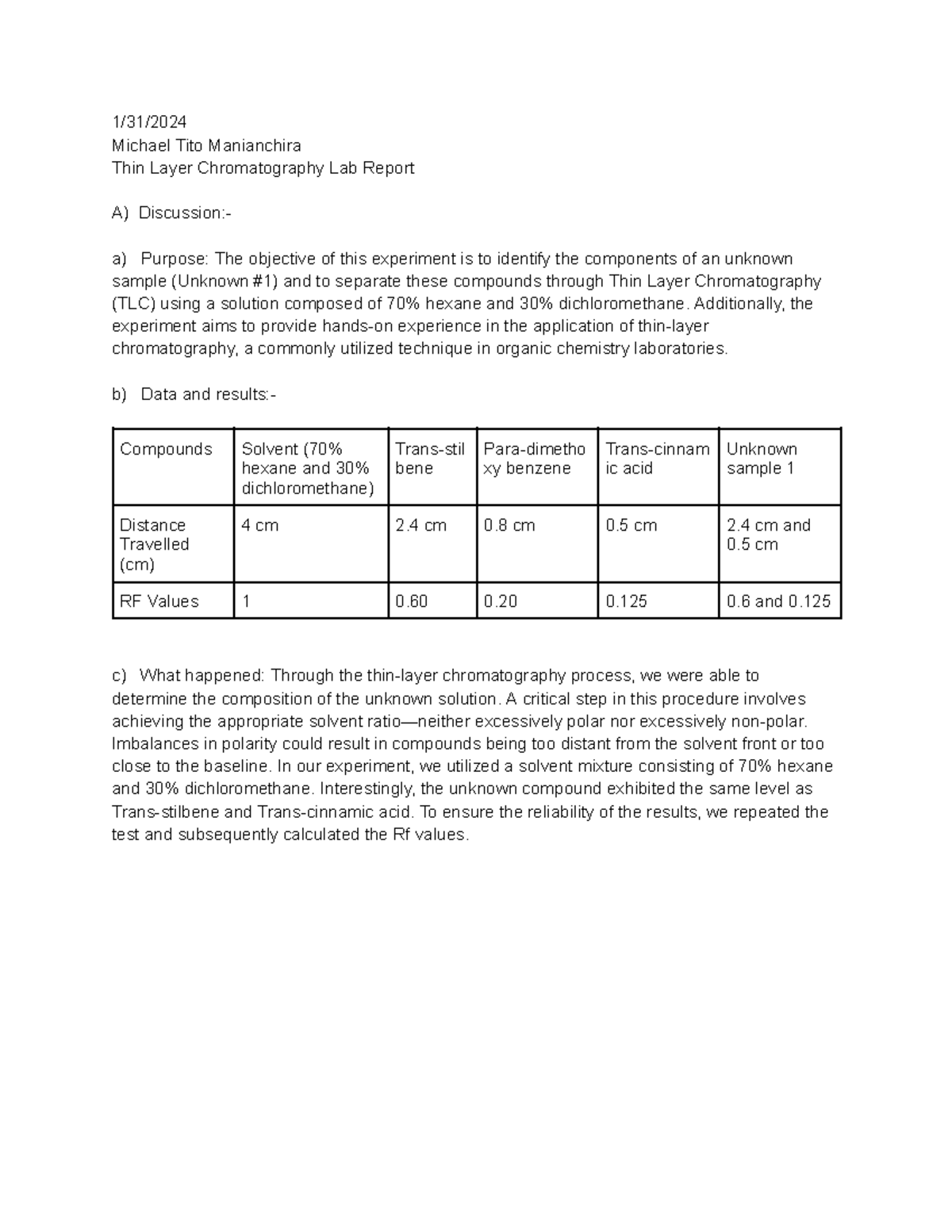 Thin Layer Chromatopgraphy Lab Report - 1/31/ Michael Tito Manianchira ...
