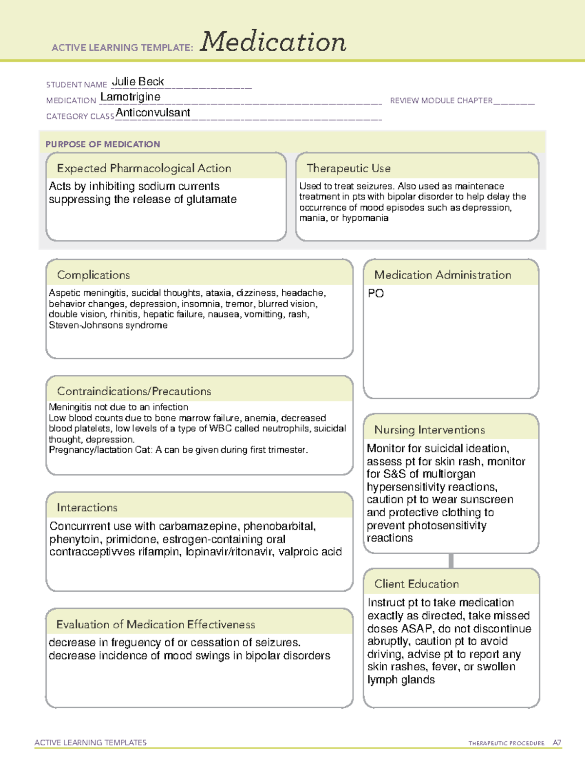 Mental Health Template medication - ACTIVE LEARNING TEMPLATES ...