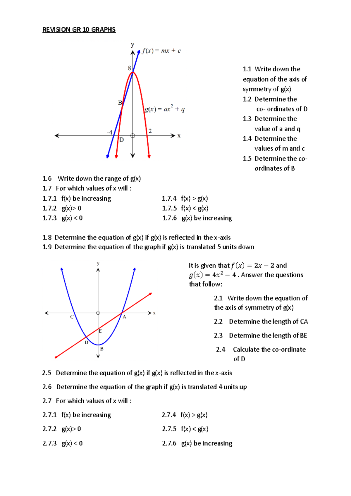 Revision Exercise Gr 10 graphs - REVISION GR 10 GRAPHS 1 Write down the ...