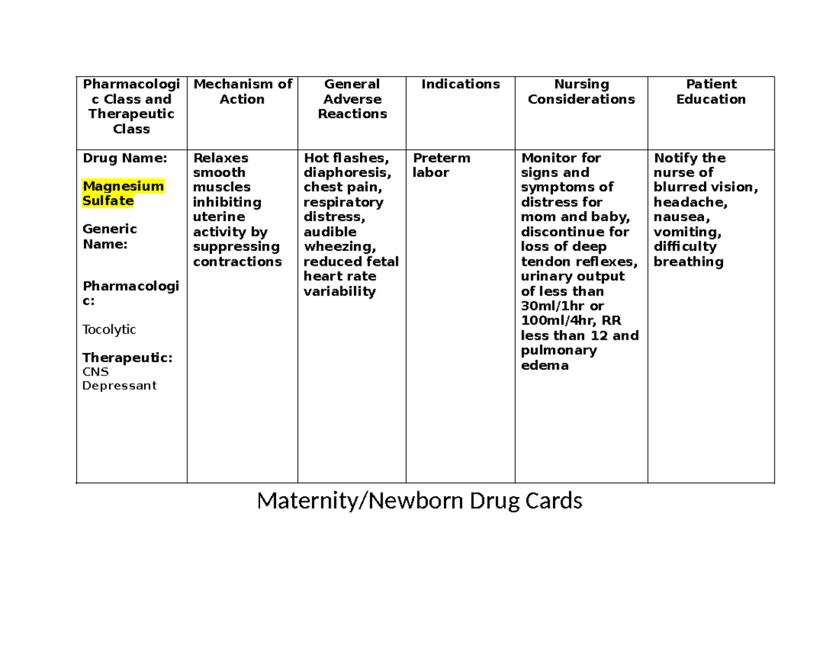 Maternity and Newborn Drug Cards Set B - Pharmacologi c Class and ...