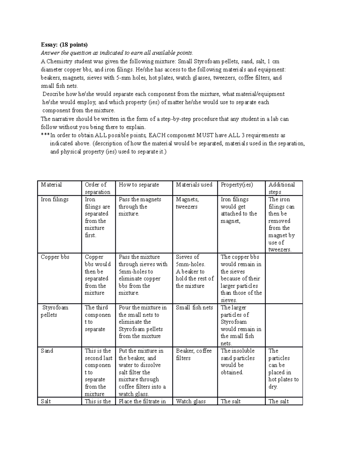 Essay Matters - Essay: (18 points) Answer the question as indicated to ...