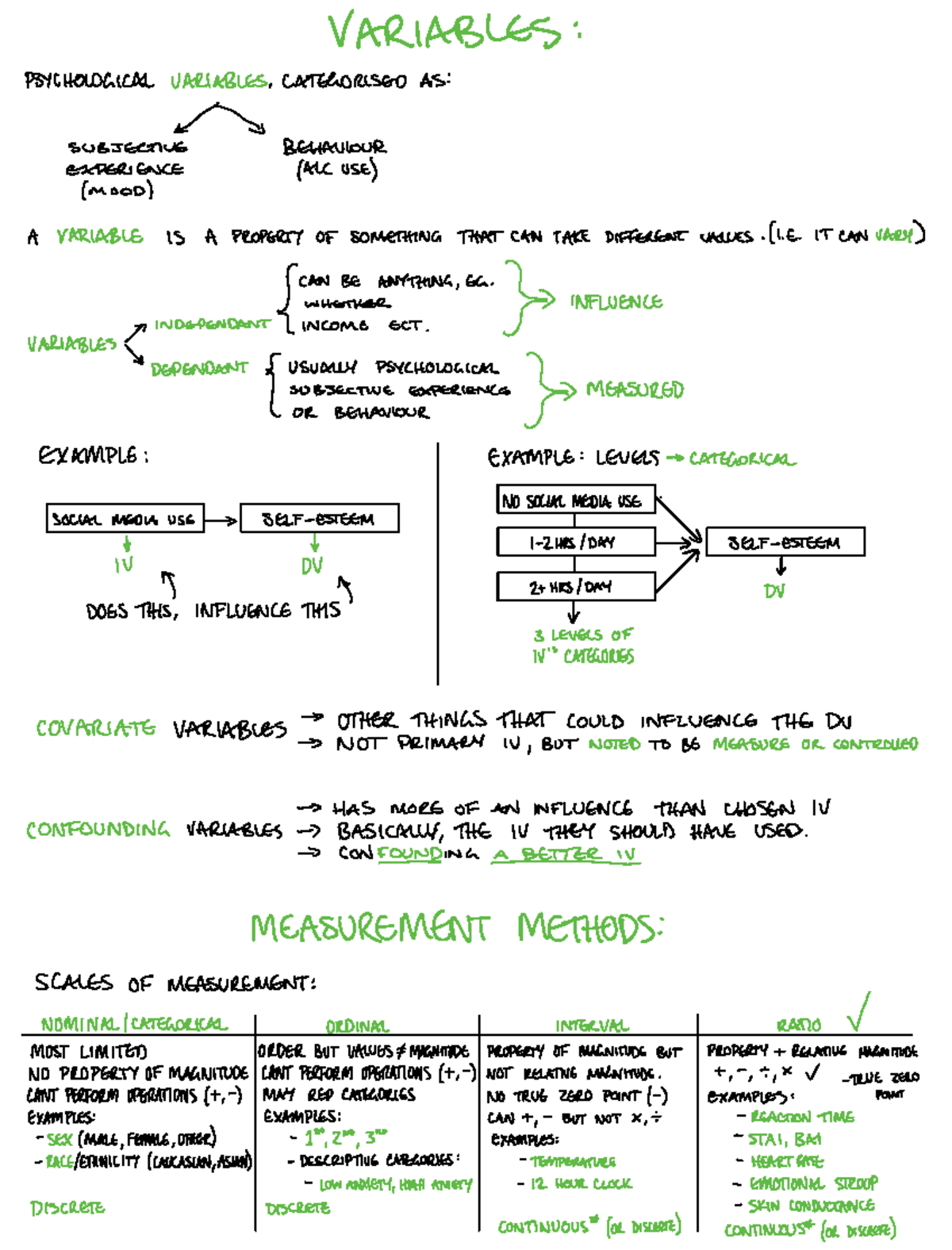 Psychology research methods - VARIABLES PSYCHOLOGICAL VARIABLES ...