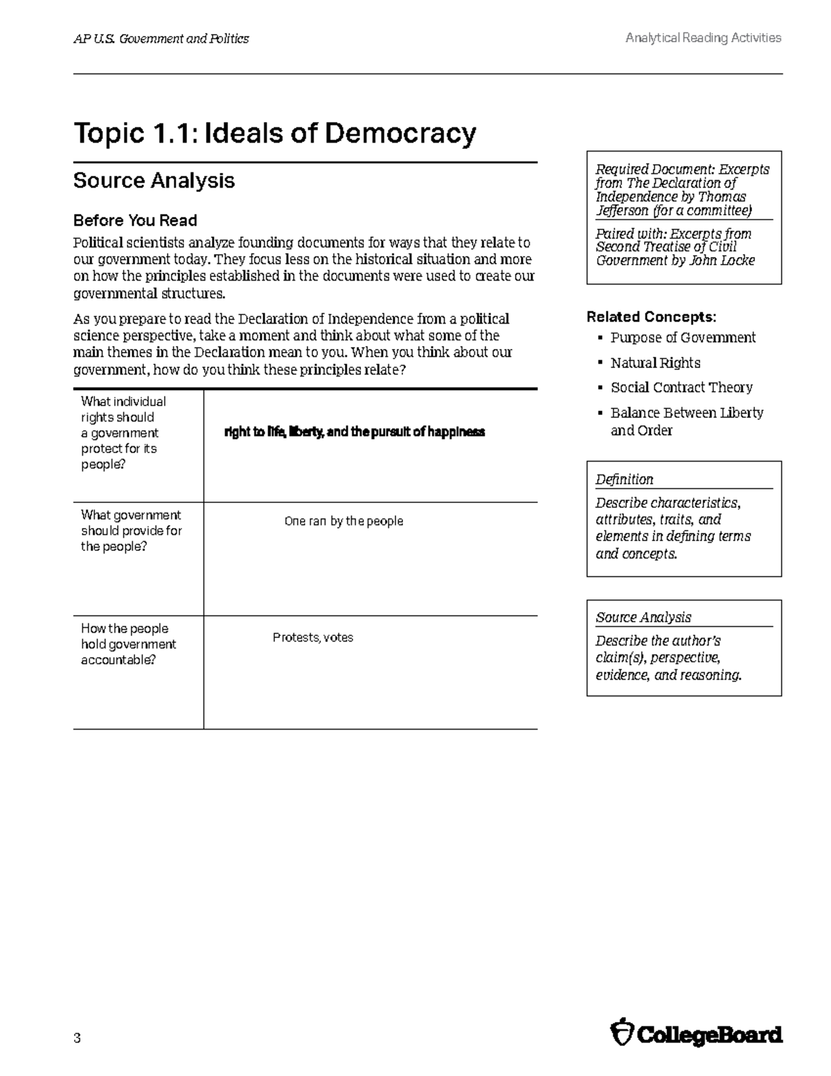 Nehemiah Alexander - The Declaration of Independence Reading - Topic 1 ...