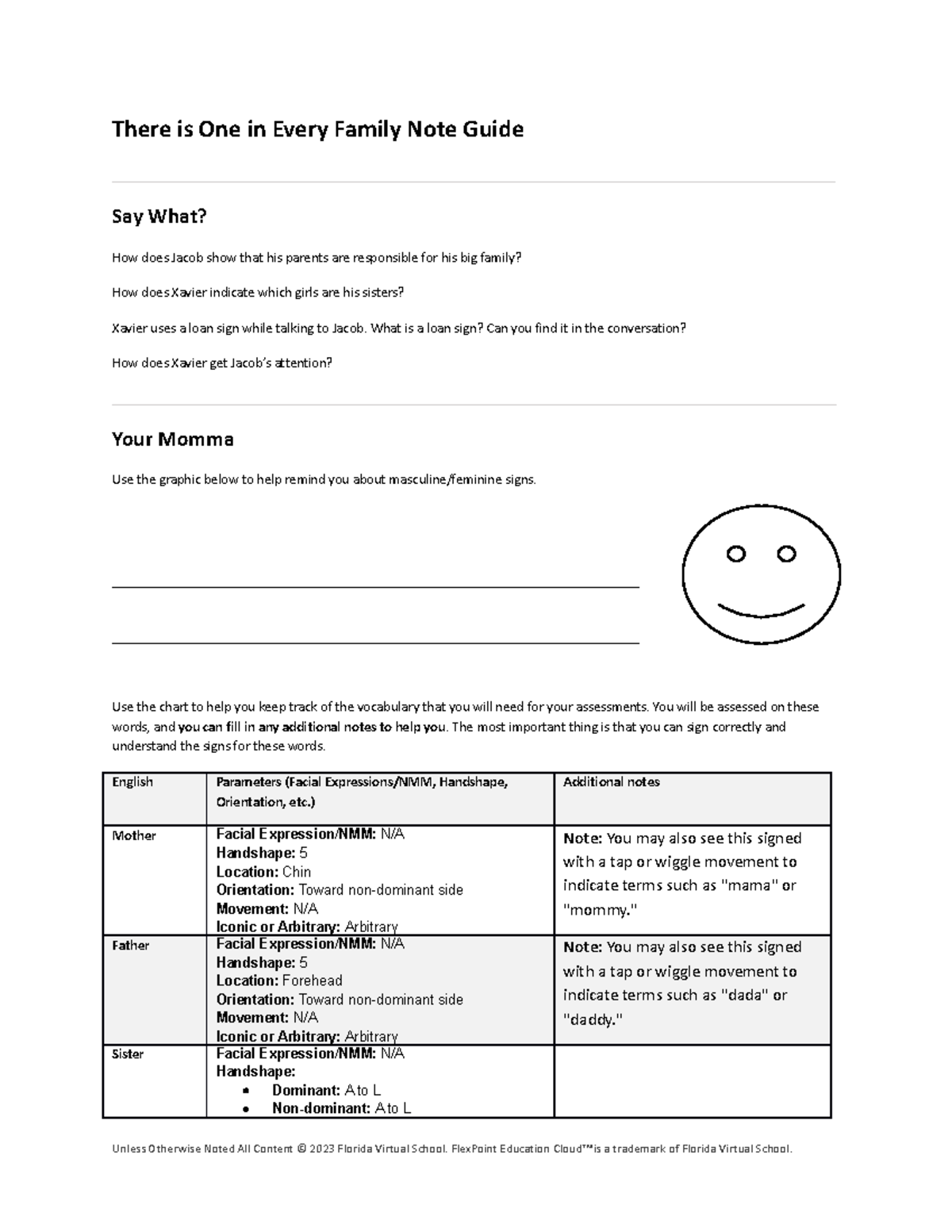 There is one in every family note guide - Copy - There is One in Every ...