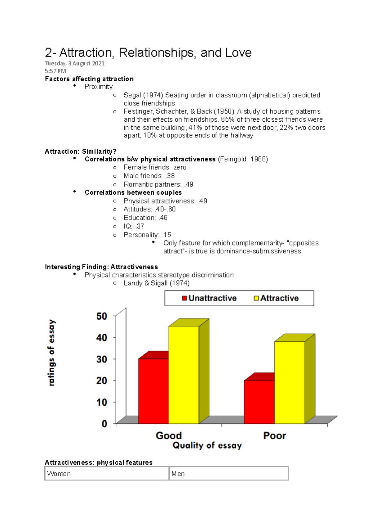 PSY285- Notes 2 - 2- Attraction, Relationships, and Love Tuesday, 3 ...