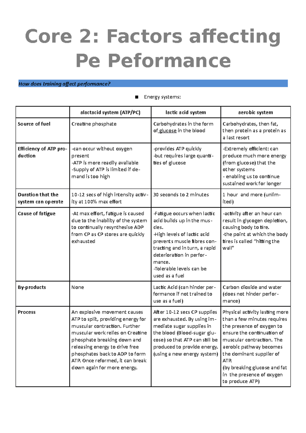 Opo2 - good very nice notes - Core 2: Factors affecting Pe Peformance ...