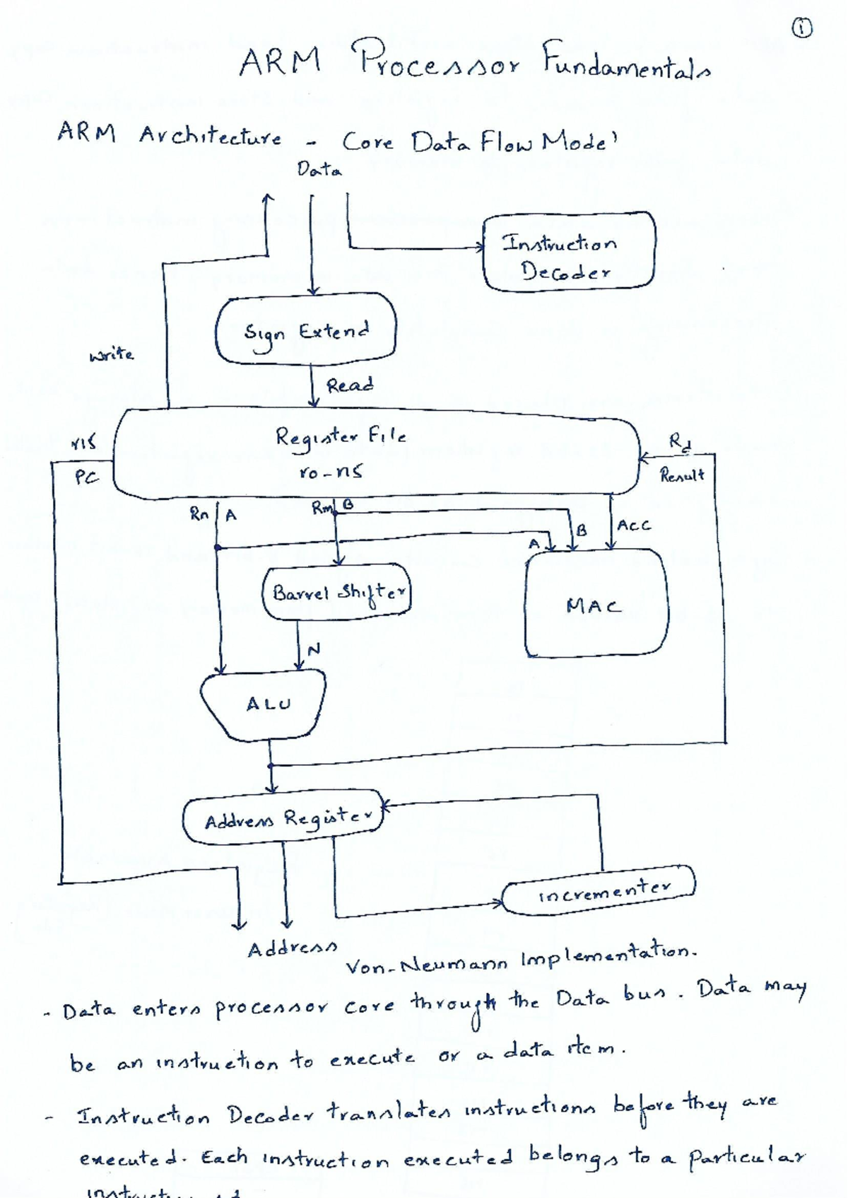 MPMC UNIT-4 Notes - I ARM Processor Fundamentals ARM Architecture Core ...