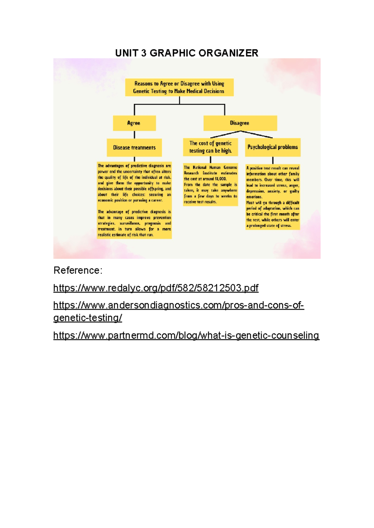 UNIT 3 Graphic Organizer - English - UNIT 3 GRAPHIC ORGANIZER Reference ...
