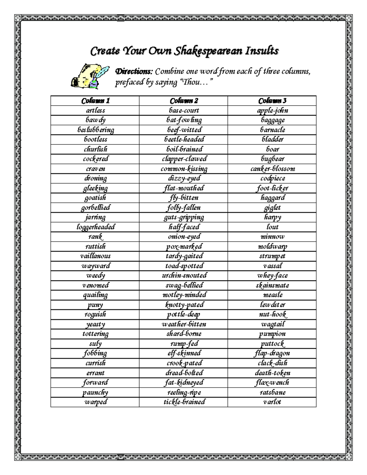 \alpha - Create Your Own Shakespearean Insults-1 - CCrreeaattee ...