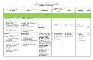 01 glossary-terms-and-definitions Course 5 Week 4 Glossary DA terms and ...