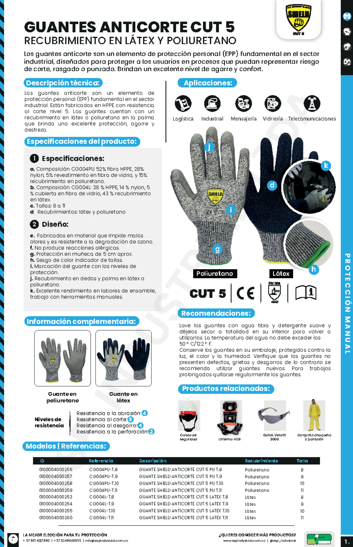 Ft guantes anticorte cut5 latex y poliuretano - GUANTES ANTICORTE CUT 5 ...