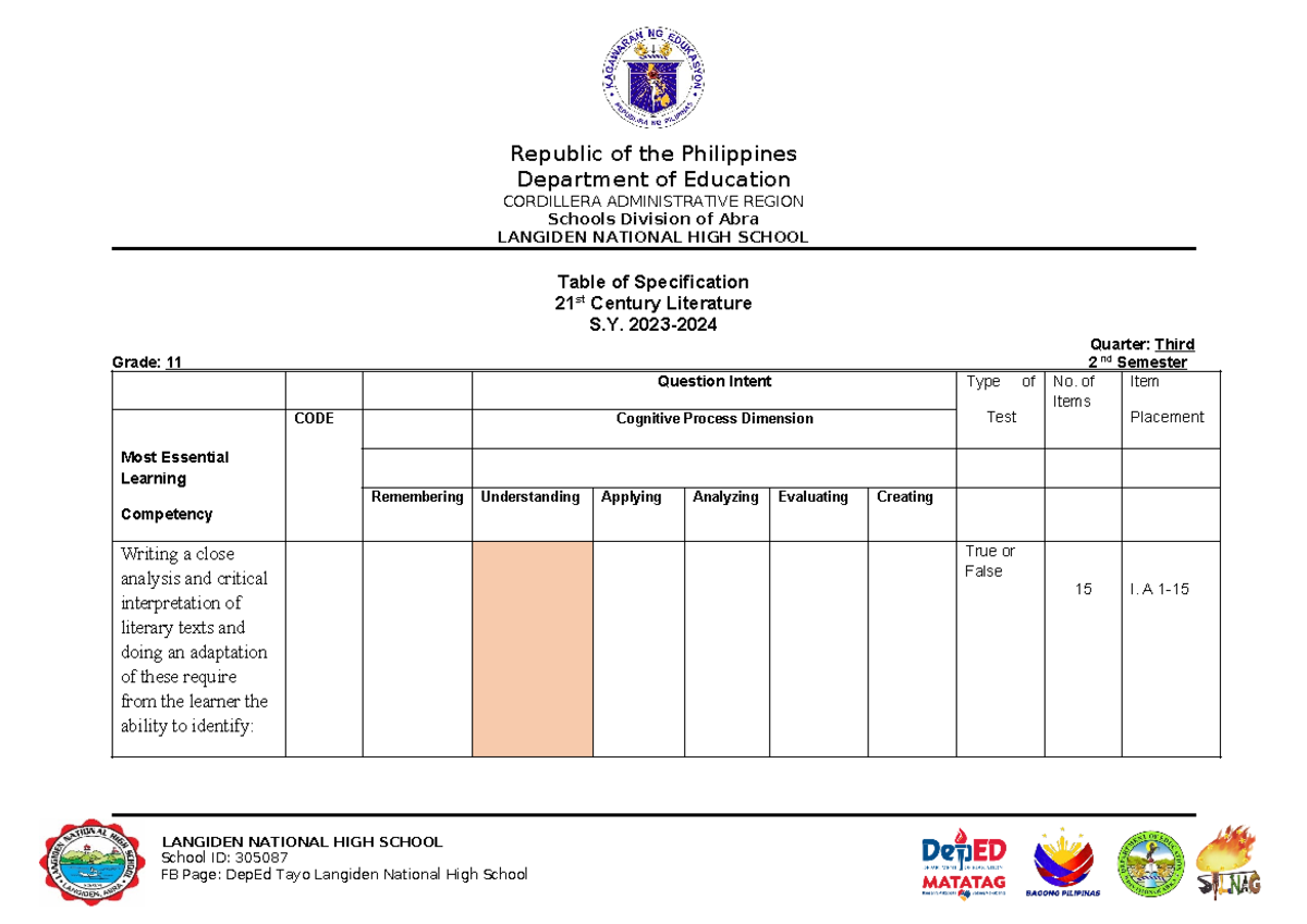 TOS Q3 21ST - sAMPLE tABLE OF sPECIFICATIONS - Department of Education ...