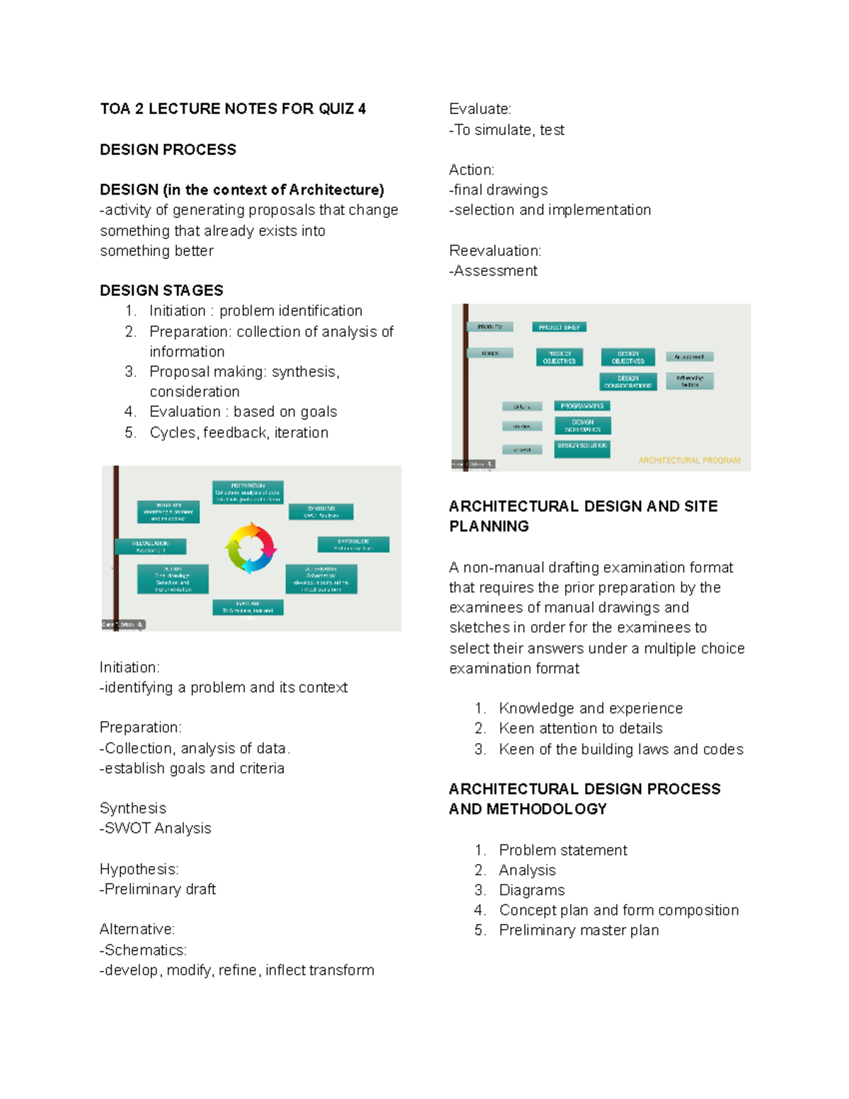 Theory of Architecture - TOA 2 LECTURE NOTES FOR QUIZ 4 DESIGN PROCESS ...