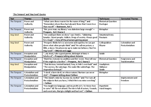 The Battler - Legacy and Definition - The Battler A battler is an ...