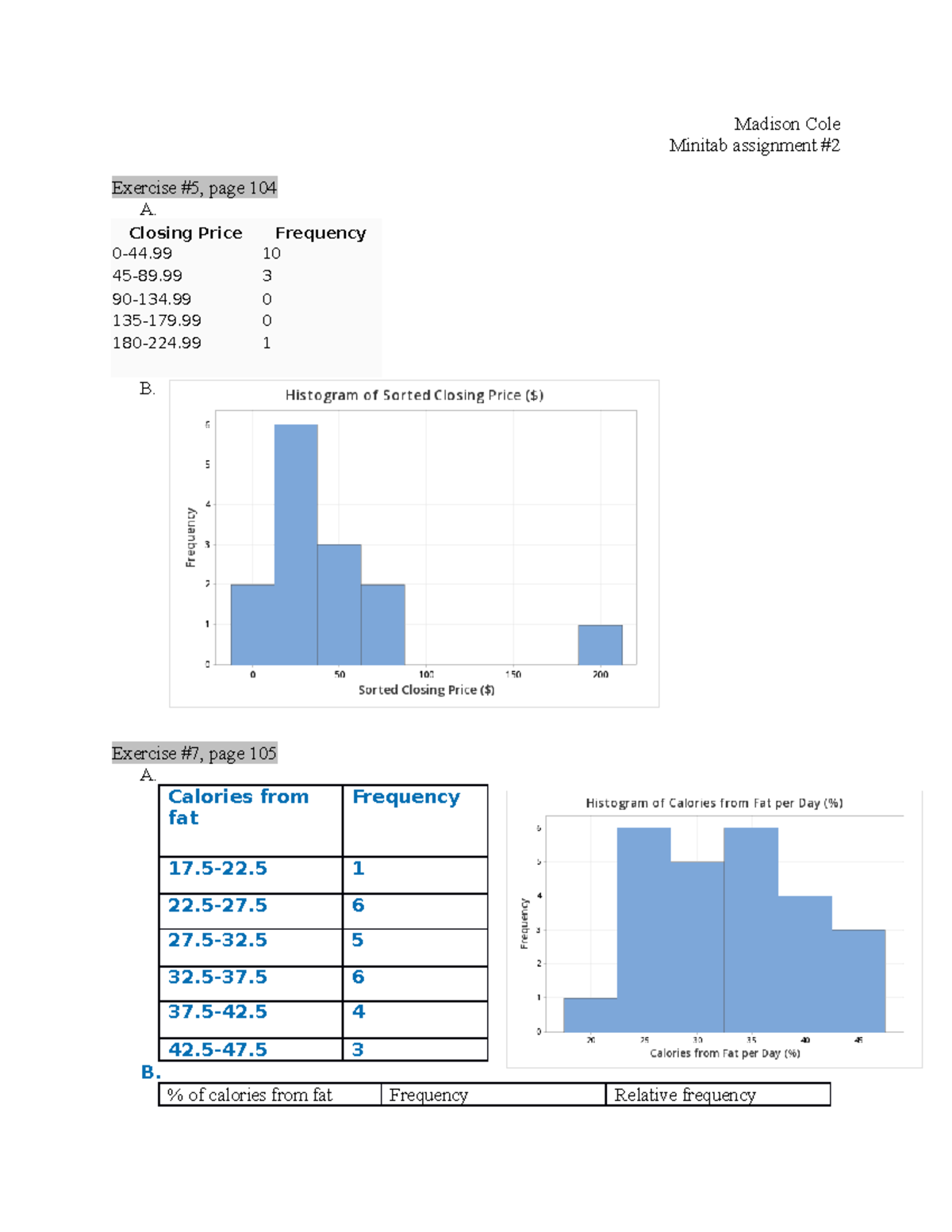 Cole Minitab 2 - easy - Madison Cole Minitab assignment # Exercise #5 ...