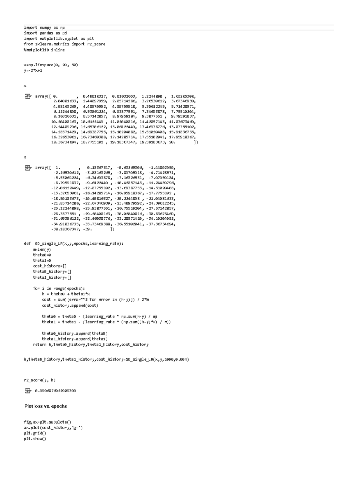 DL Exp04 - dl4 - import numpy as np import pandas as pd import ...