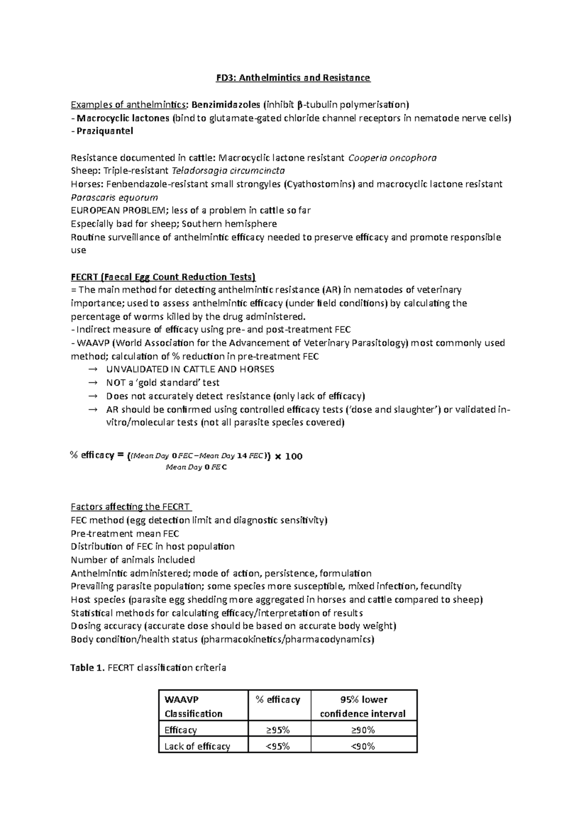 Anthelmintics and resistance - FD3: Anthelmintics and Resistance ...