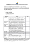 MBA 580 - SNHU - Innovation and Strategy for High-Performance ...