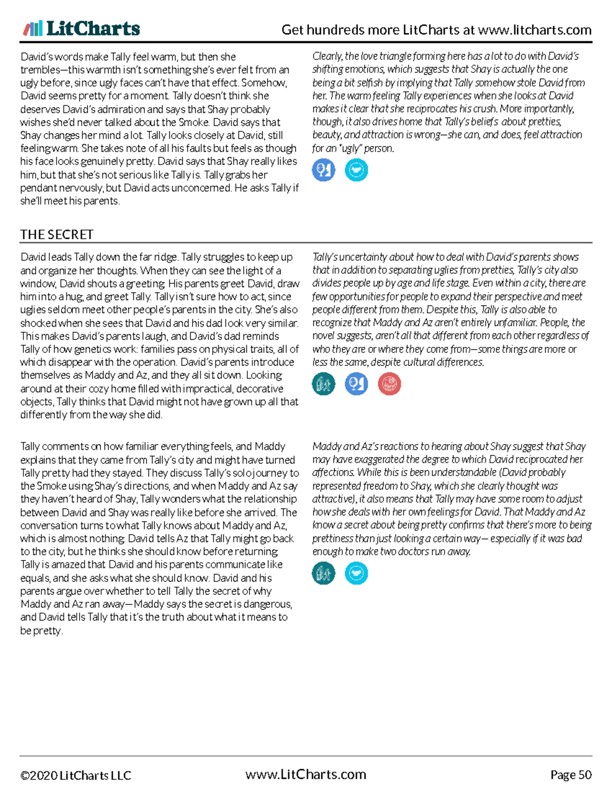 Uglies-Lit Chart 50 - The document concludes with a final set of 10 ...