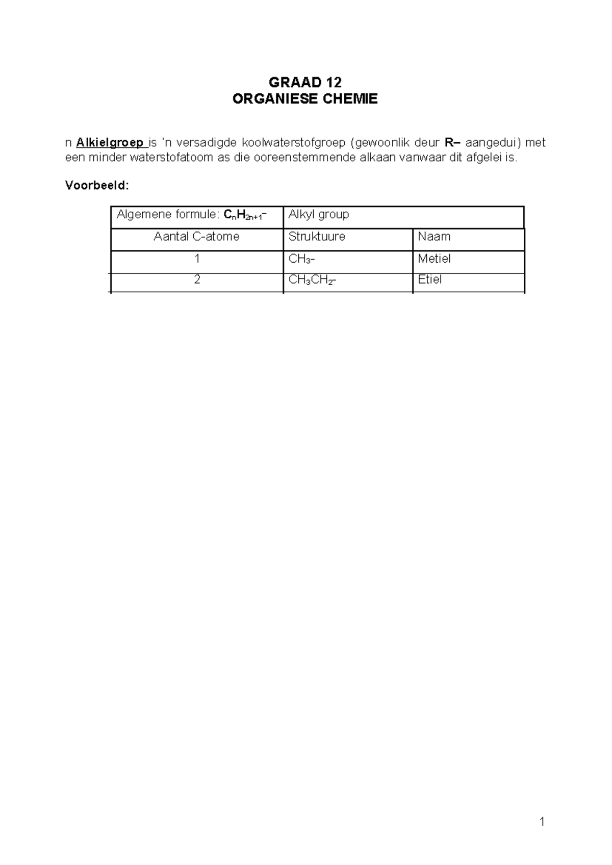 Organic Nomenclature Notes AFR - GRAAD 12 ORGANIESE CHEMIE n ...
