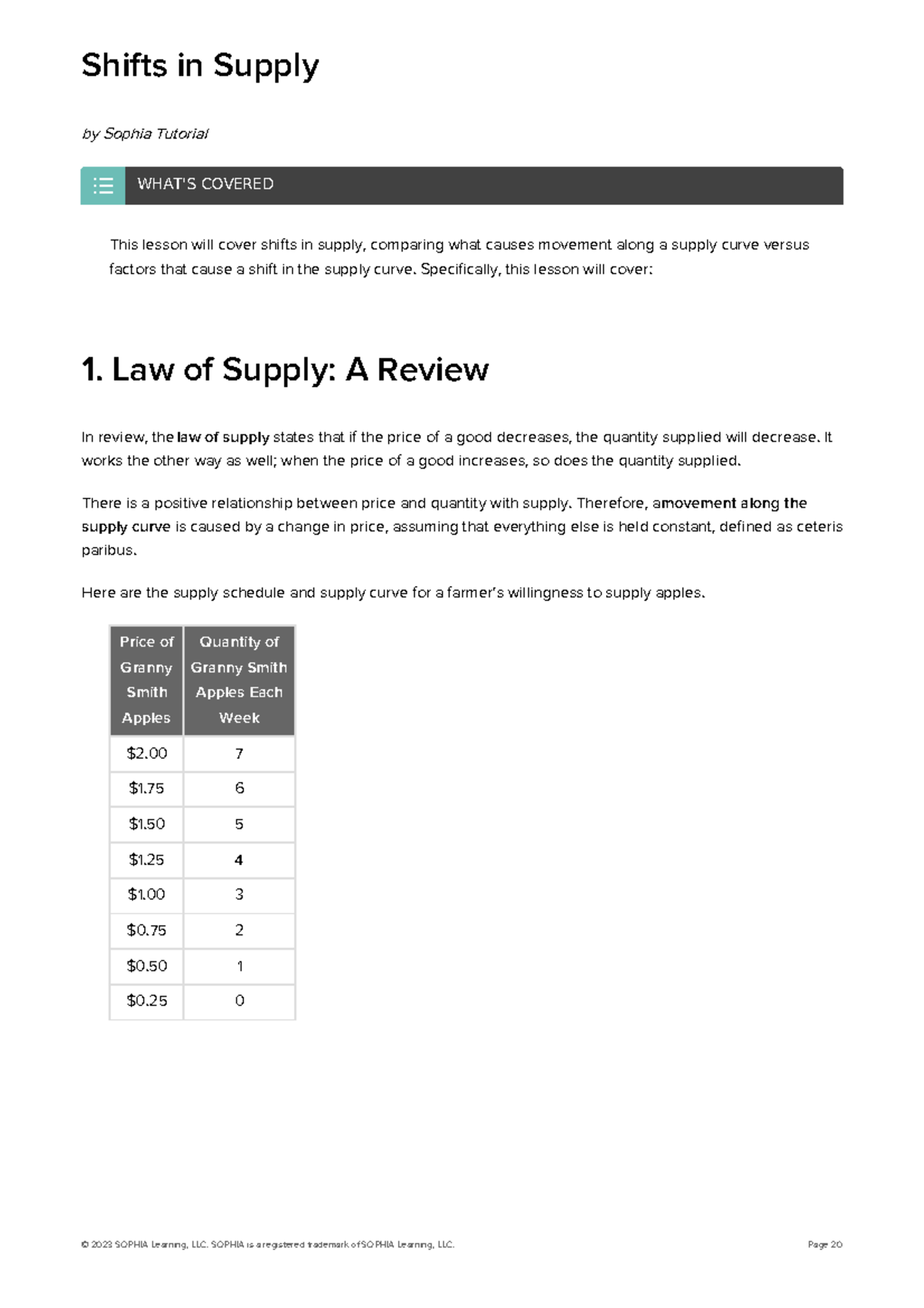 Macroeconomics unit-2-tutorials PDF2 - Shifts in Supply by Sophia ...