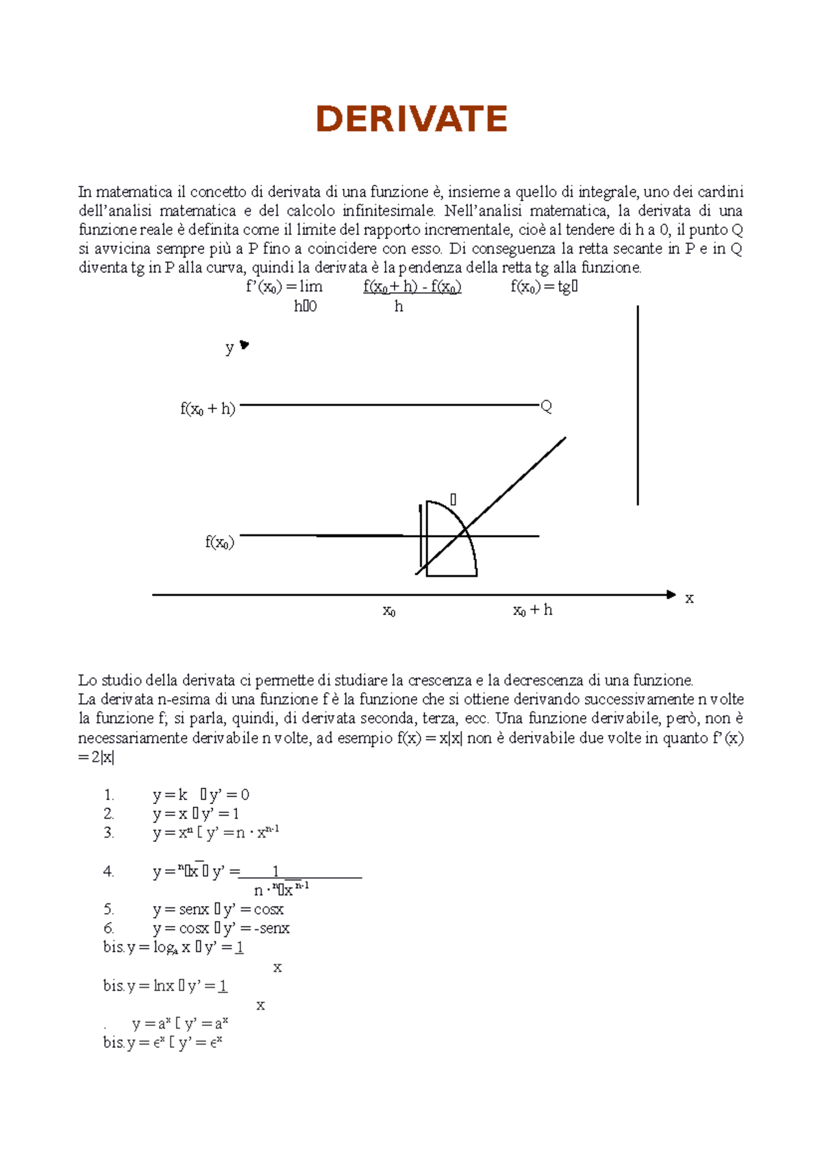 313603-1-derivate - derivate - DERIVATE In matematica il concetto di ...