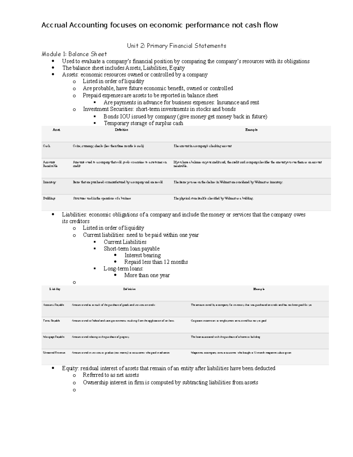 Financial Accounting - Notes - Unit 2: Primary Financial Statements ...