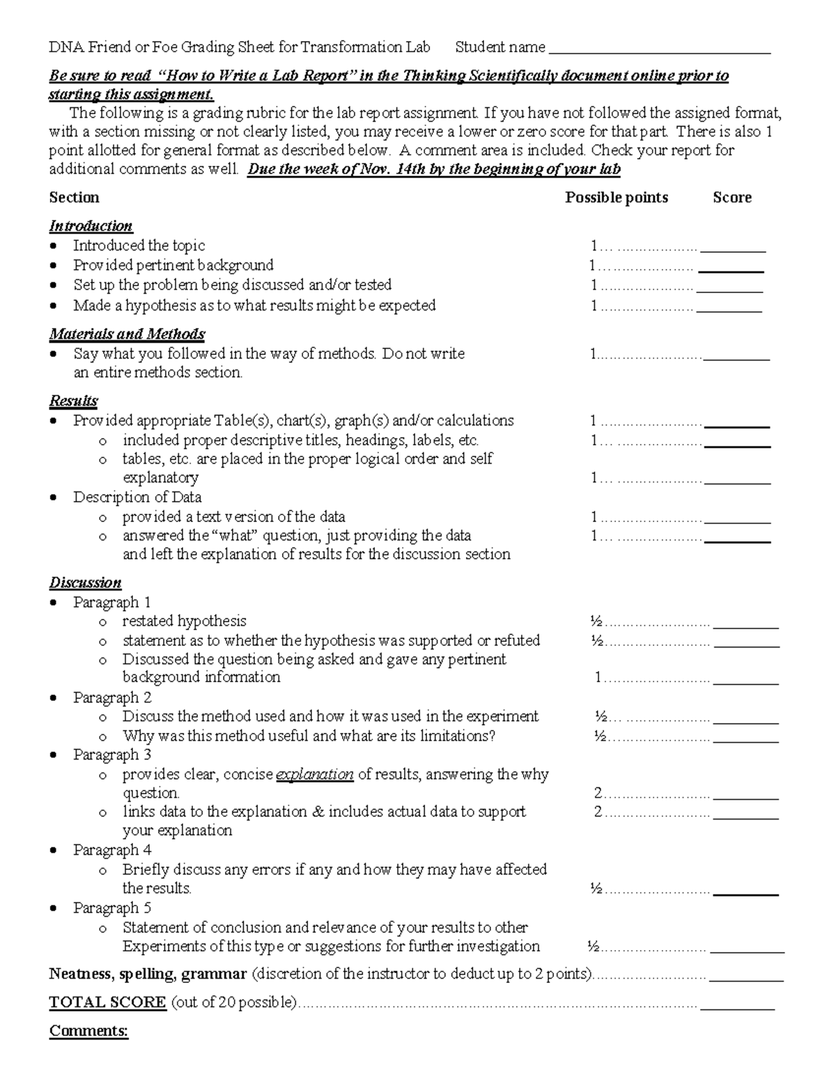 Transformation Lab Report Rubric Fall 2022 - DNA Friend or Foe Grading ...
