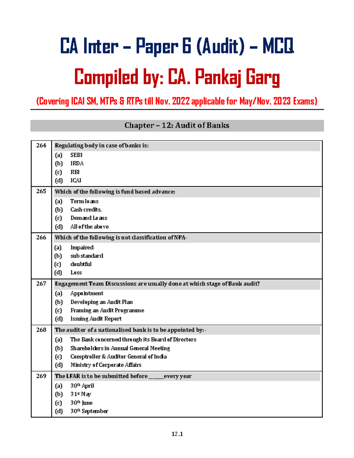 Inter Audit MCQ Chapter 12 - CA Inter – Paper 6 (Audit) – MCQ Compiled ...