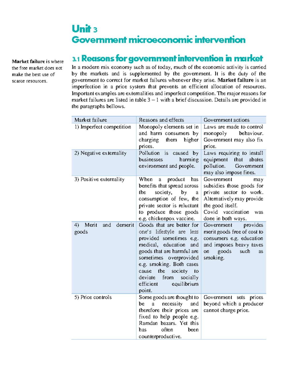 Unit 3 Full P2 notes - hhhh - Unit 3 Government microeconomic ...