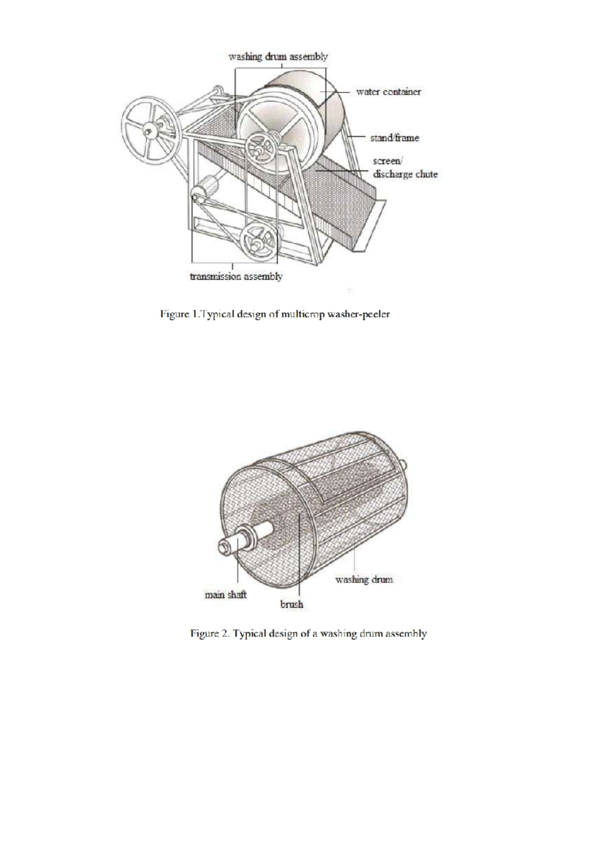Threshing PART 2 FIG - informative - Materials & Processes For Abe ...