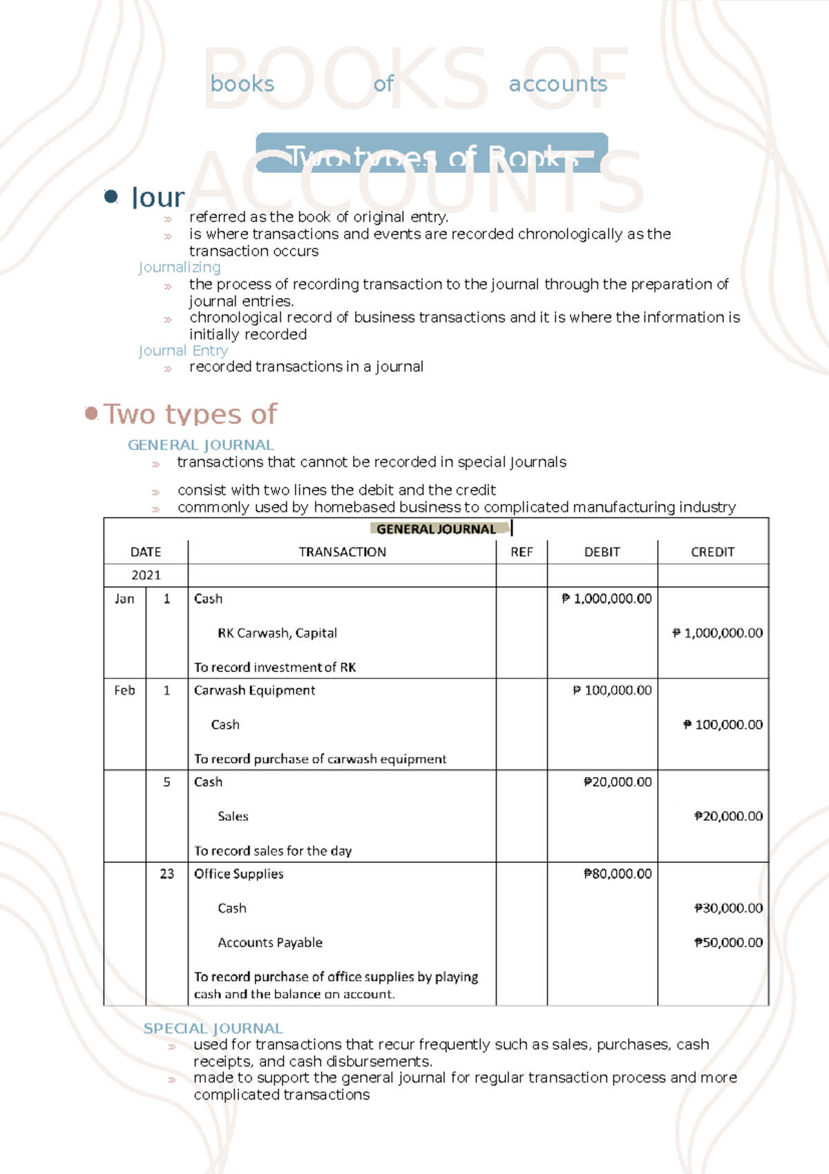 Vid6 Booksof Accounts - Lecture Notes - BOOKS OF ACCOUNTS books of ...