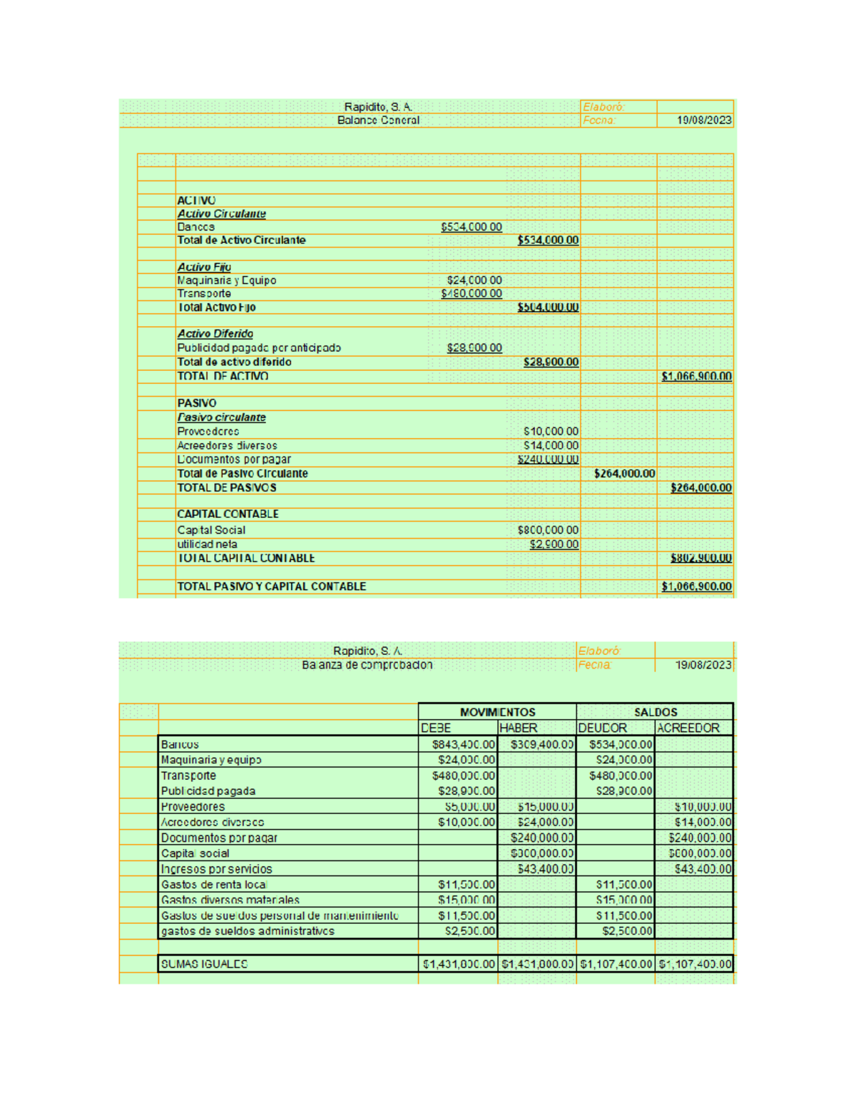 Formulacion de estados financieros - contabilidad financiera - Studocu
