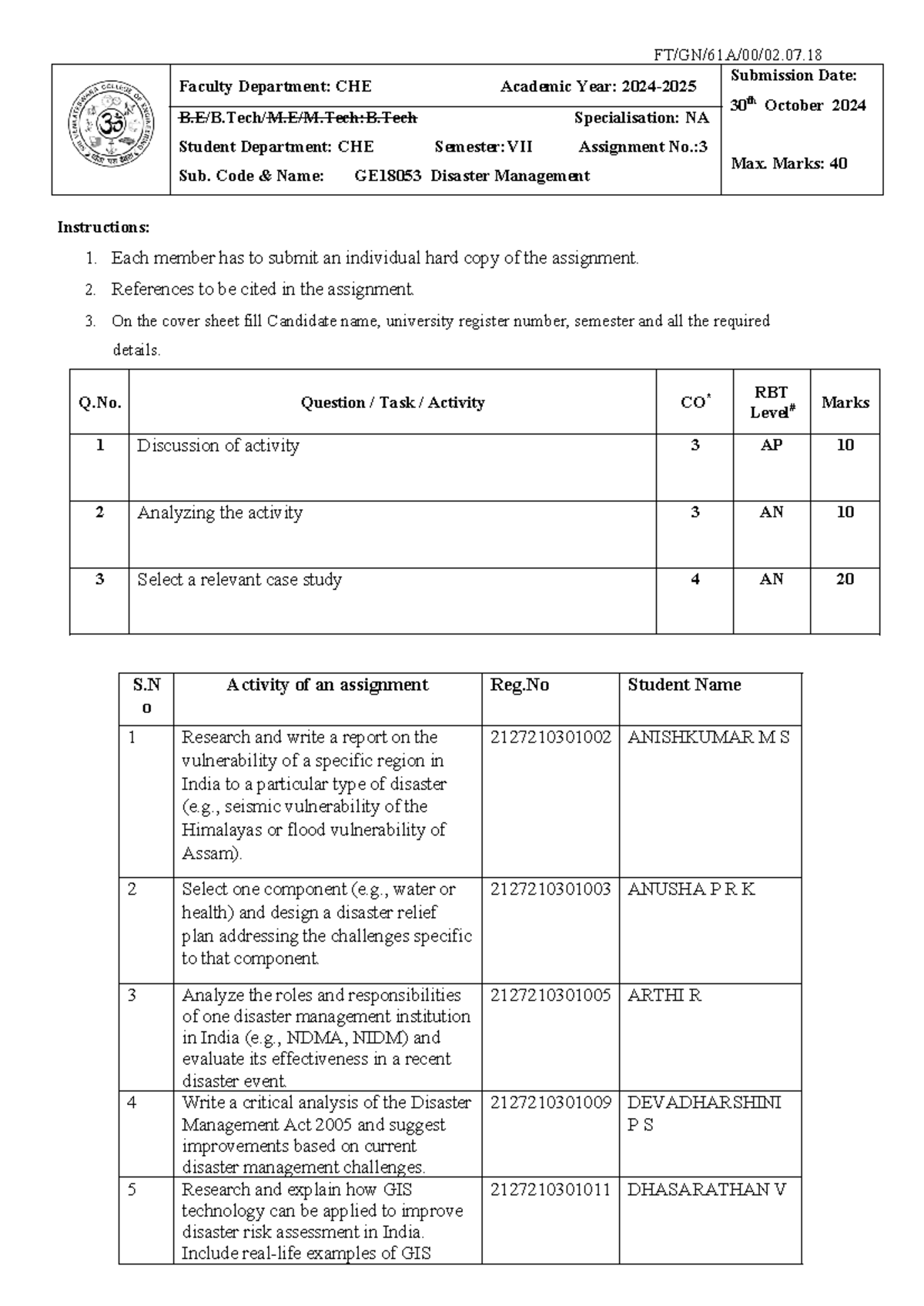 GE18053 Assignment 3 - Nil - FT/GN/61A/00/02. Faculty Department: CHE Academic Year: 2024- - Studocu