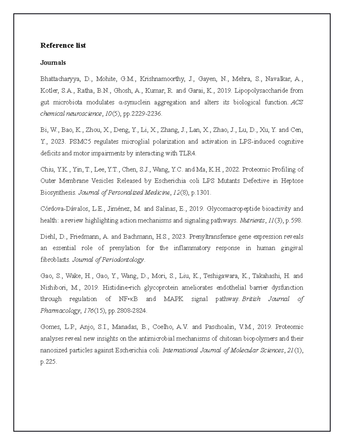 Reference list - abc - Reference list Journals Bhattacharyya, D ...