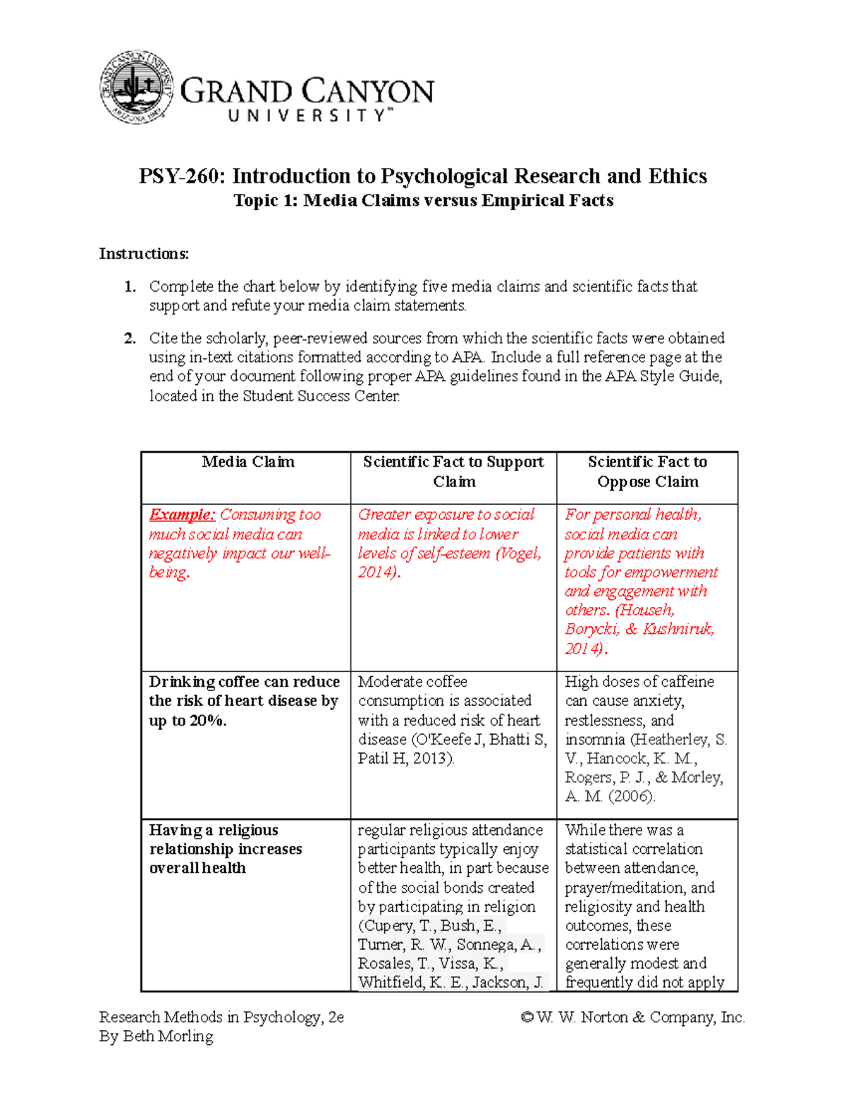 PSY 260 RS T1 Media Claims - PSY-260: Introduction to Psychological Research and Ethics Topic 1 ...