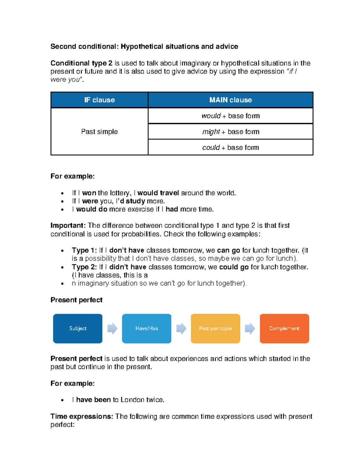 Second conditional: Situaciones hipóteticas - Second conditional ...
