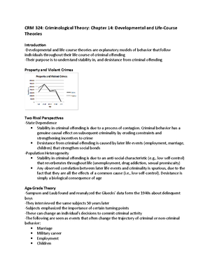 CRM 324 Exam 2 Study Guide - Chapter 4 -Assumptions of psychoanalytic ...