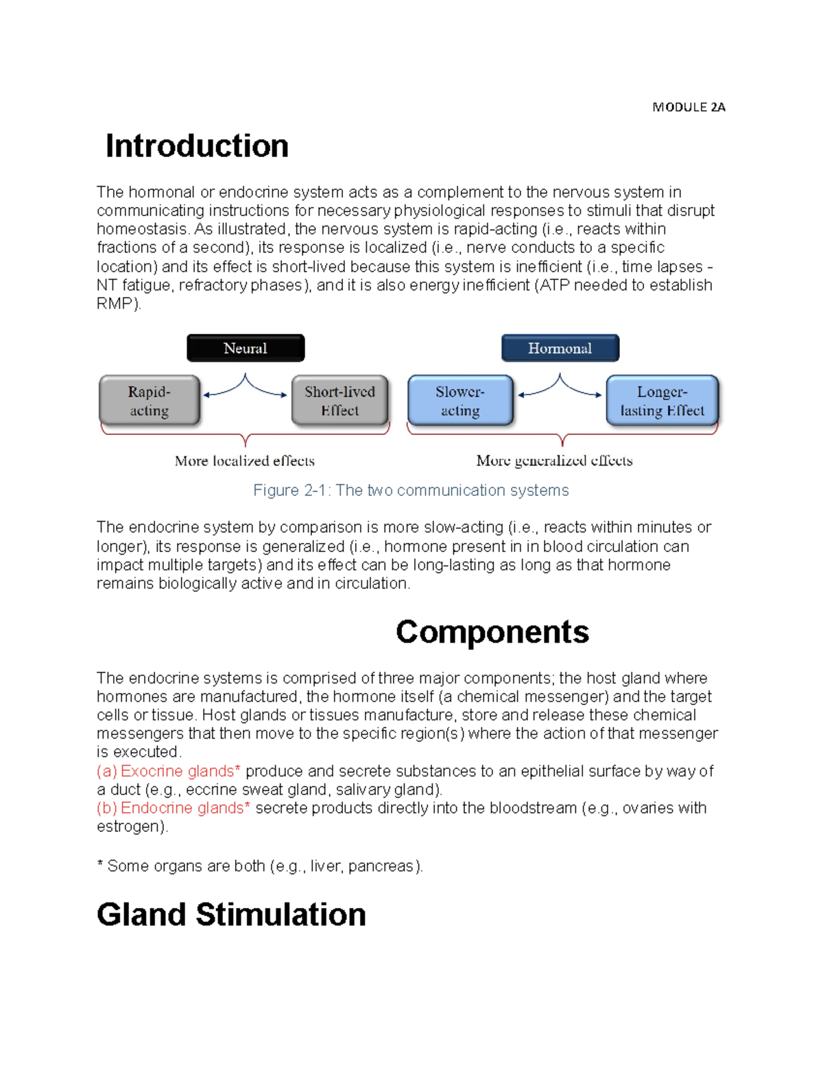 Ens304 module 2 notes - MODULE 2A Introduction The hormonal or ...