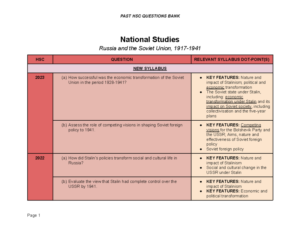 Past Modern History HSC Questions - National Studies Russia and the ...