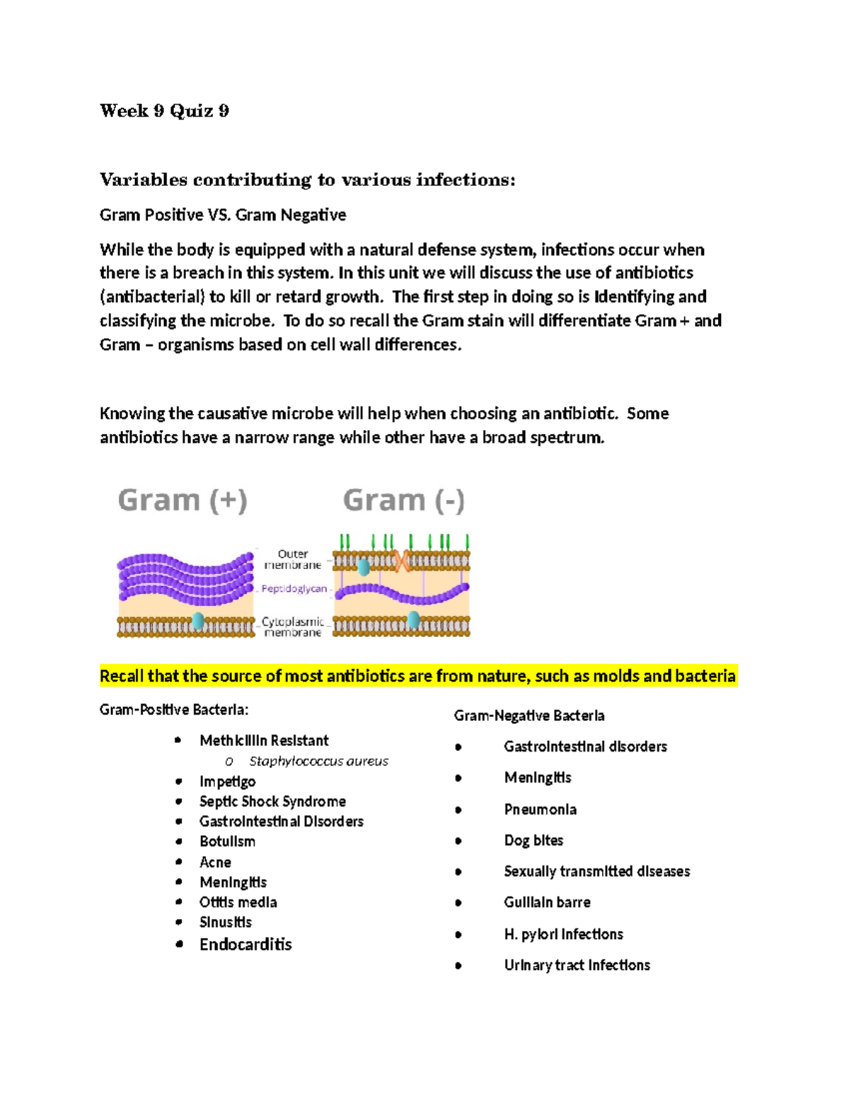 Week 9 quiz 9 - list of drugs - Week 9 Quiz 9 Variables contributing to ...