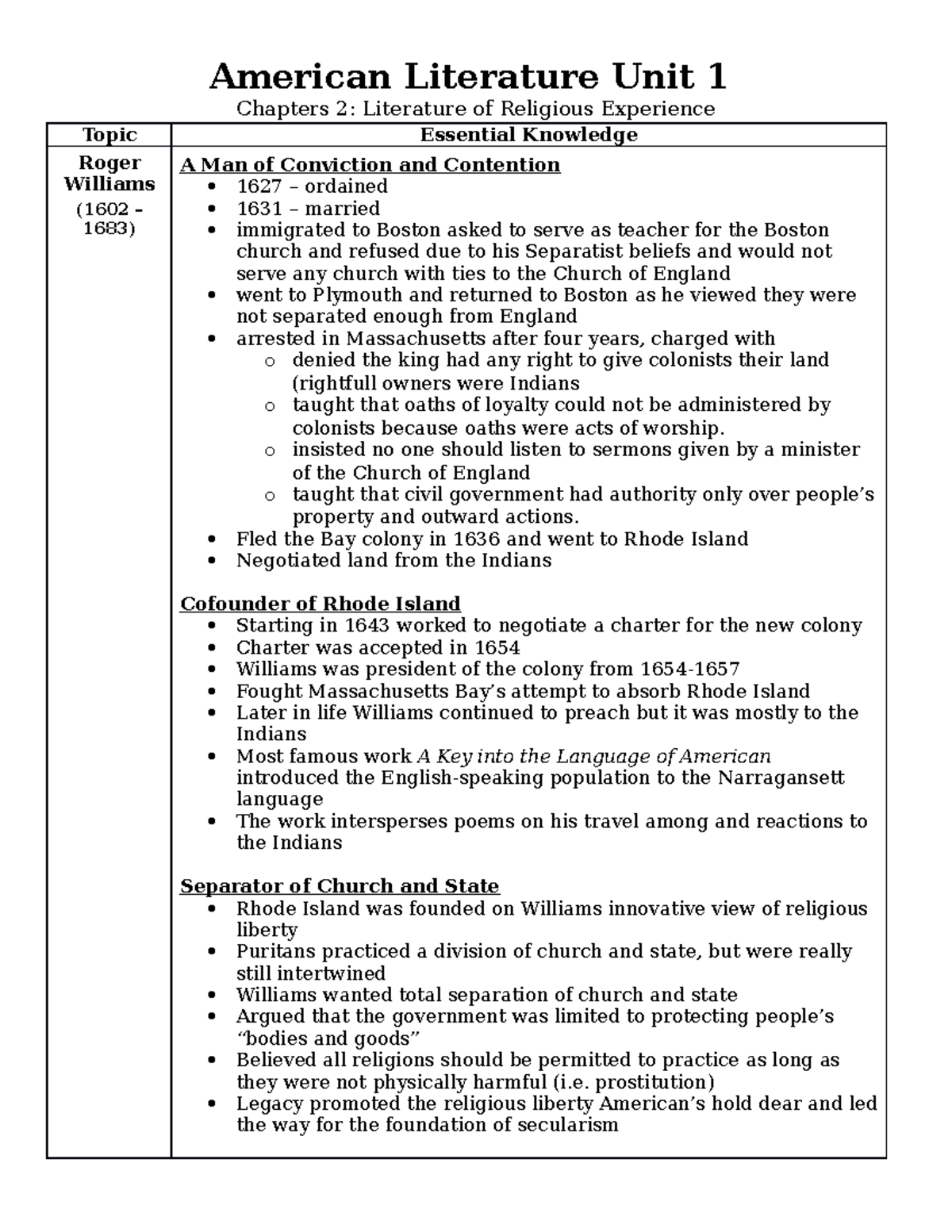 Unit 1 part2&3overview - American Literature Unit 1 Chapters 2 ...